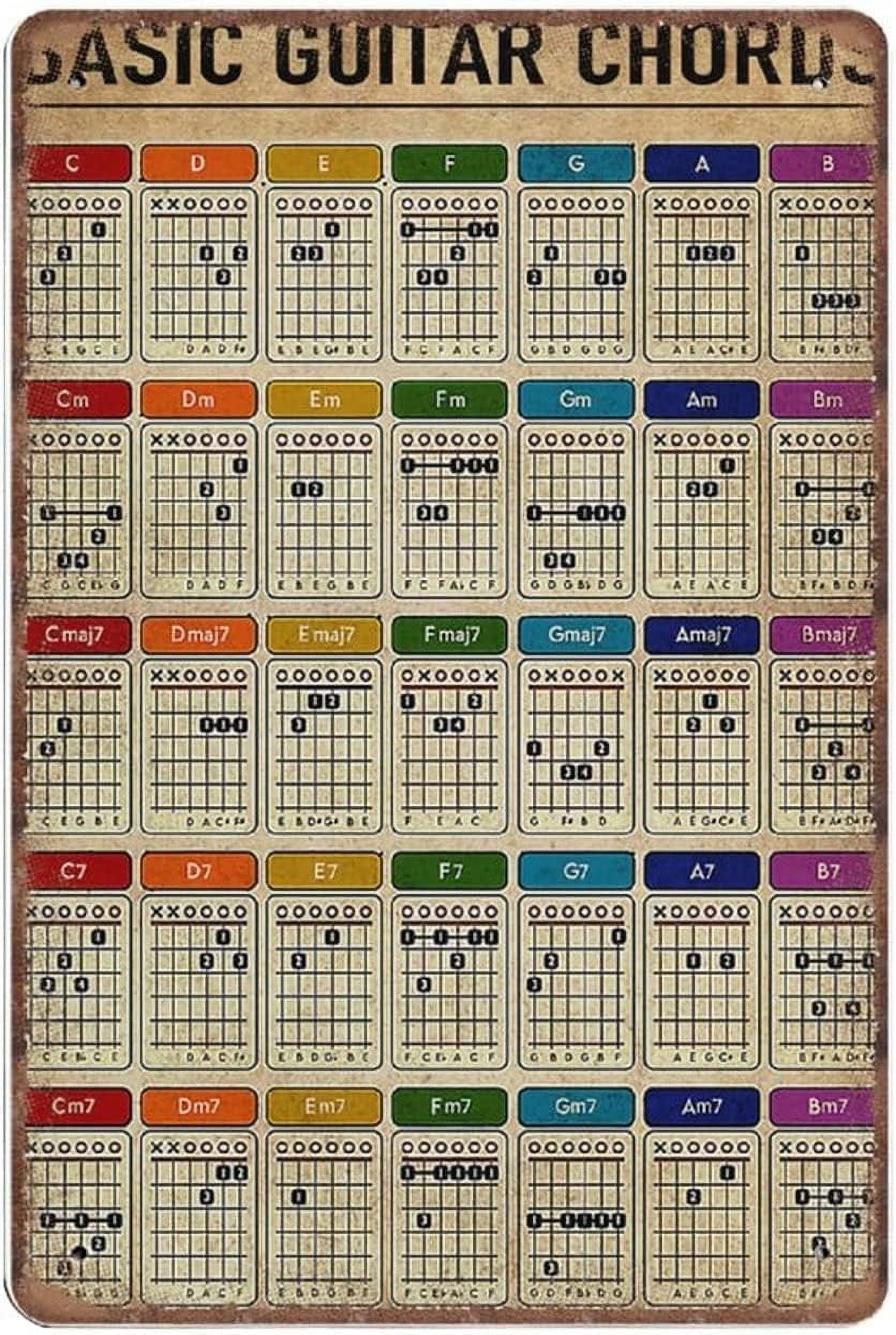 Basic Guitar Chords Poster Guitar Guide Wall Art Guitar Chords For ...