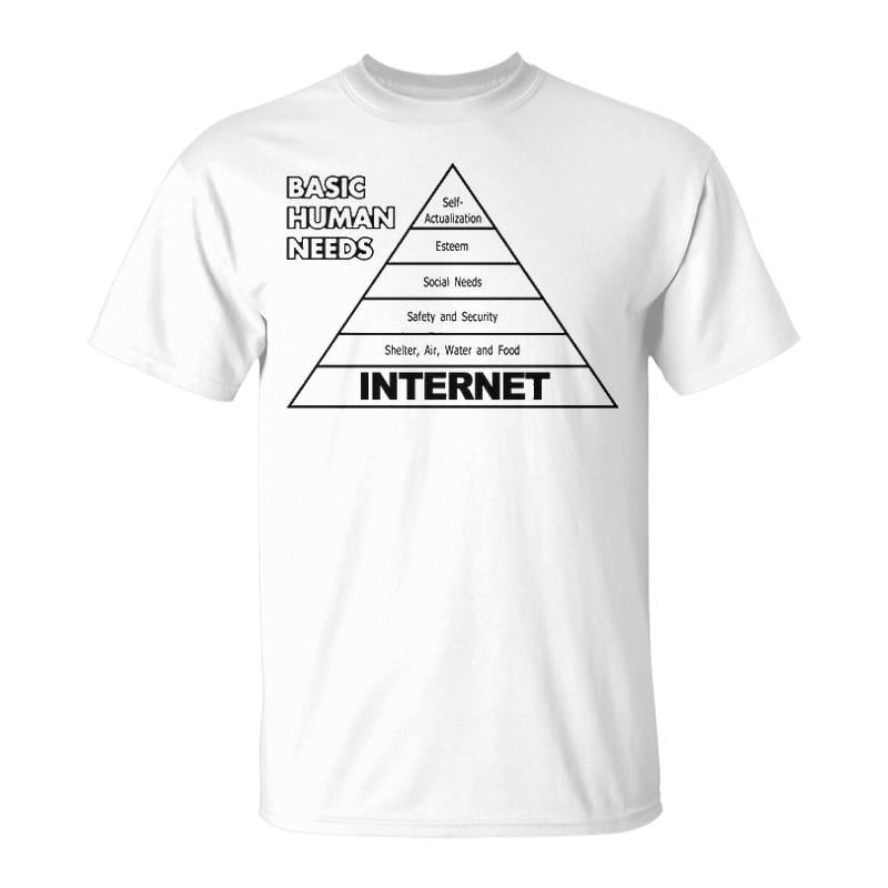 Basic Human Needs TShirt - Walmart.com