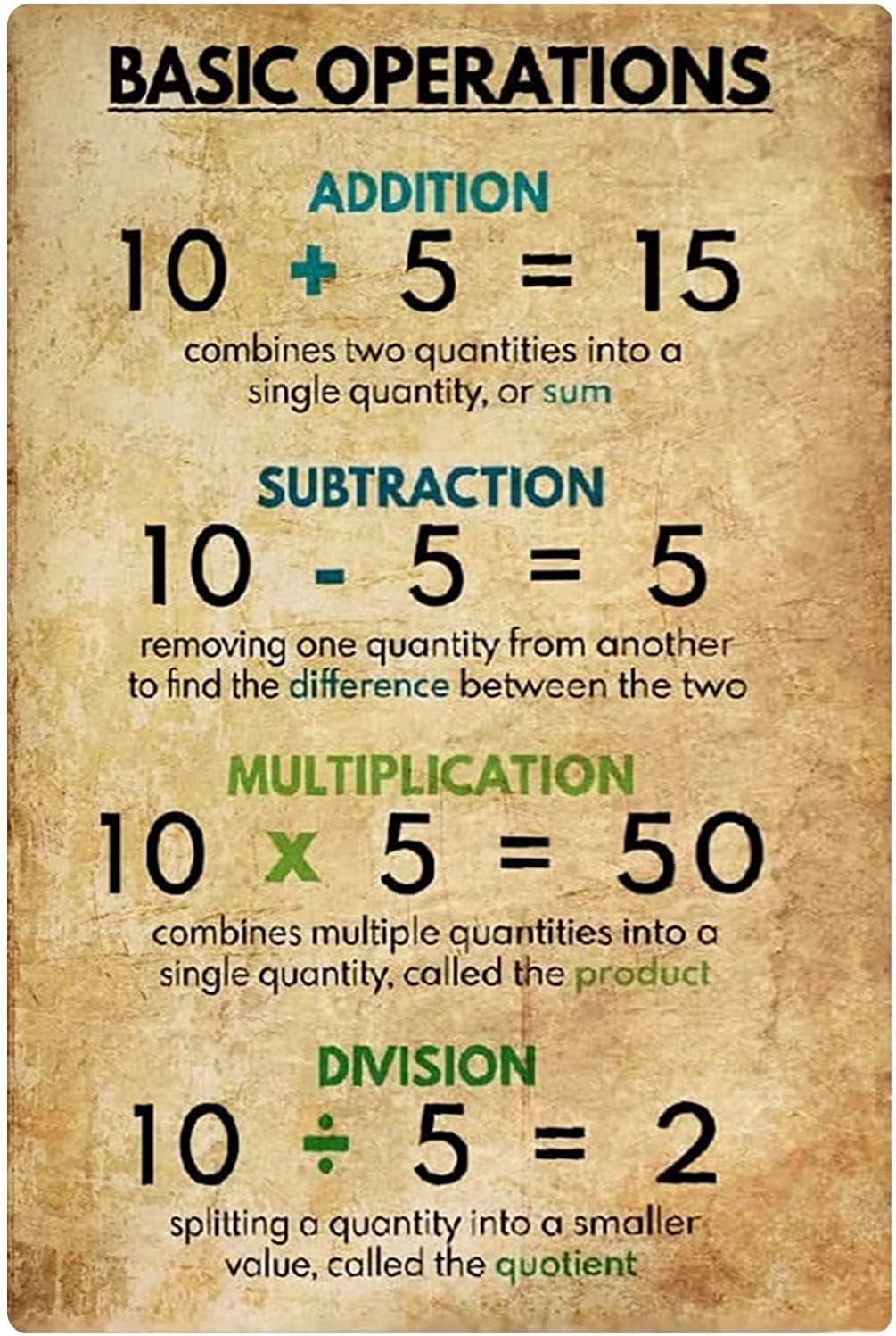 Basic Math Operations Metal Sign Wall Decor Math Classroom Posters Home ...
