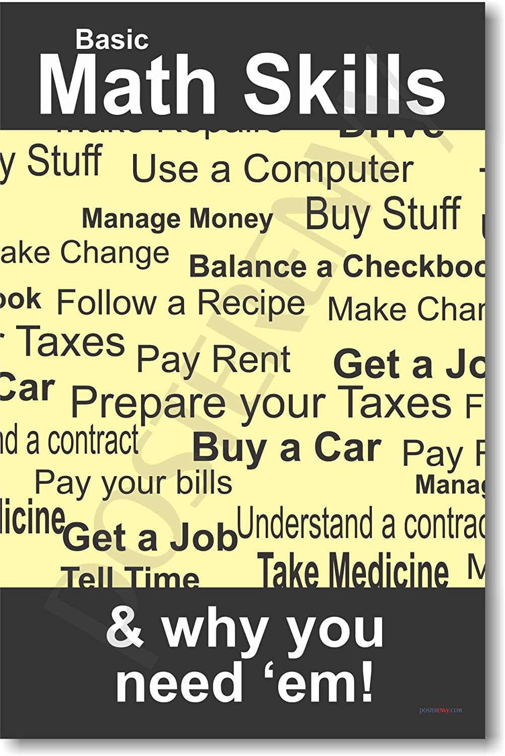 Basic Math Skills and Why You Need 'Em! - Classroom Motivational Poster ...