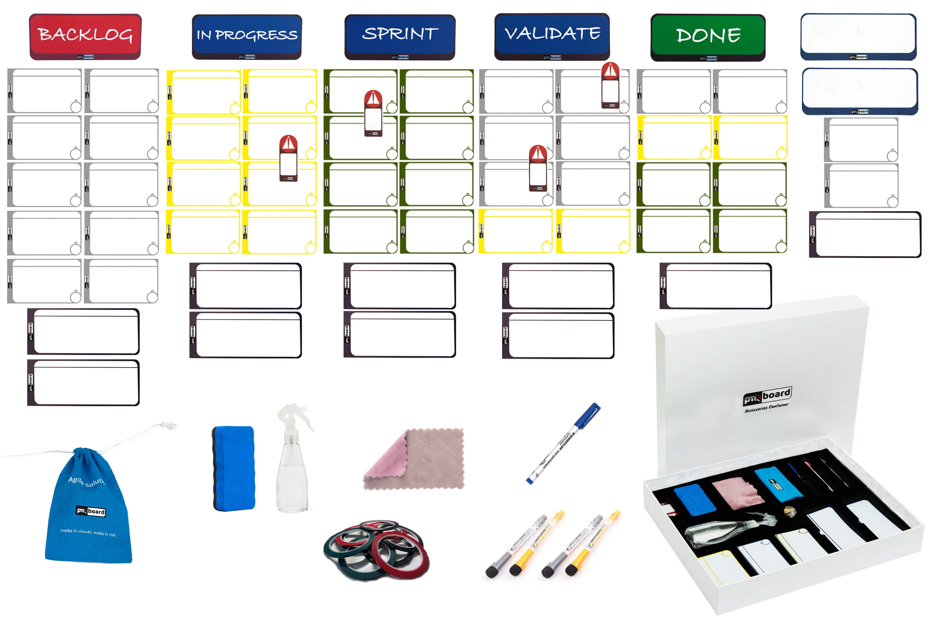 Basic Physical Kanban Board and Physical Scrum Board Magnetic Cards Set ...
