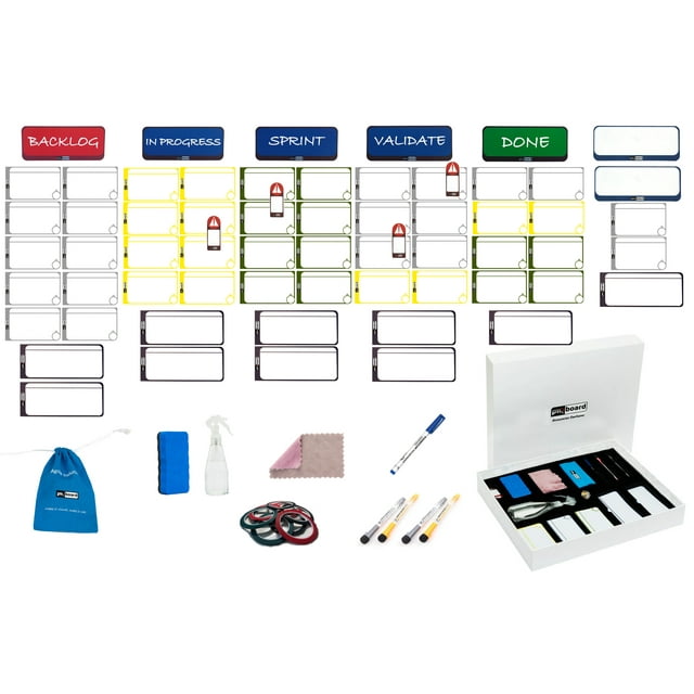 Basic Physical Kanban Board and Physical Scrum Board Magnetic Cards Set ...