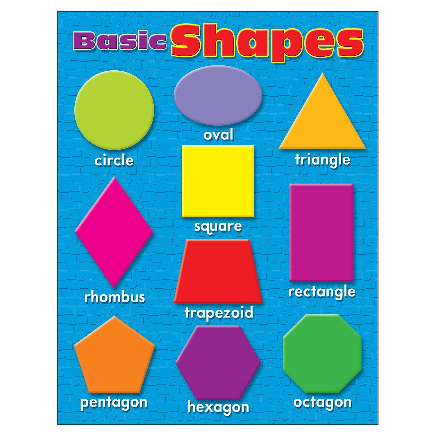 Basic Shapes Learning Chart 17x22 [T38207] - Walmart.com