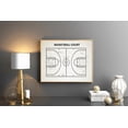 Basketball Court Diagram Unique Basketball Decor Swb1 For Living Room ...