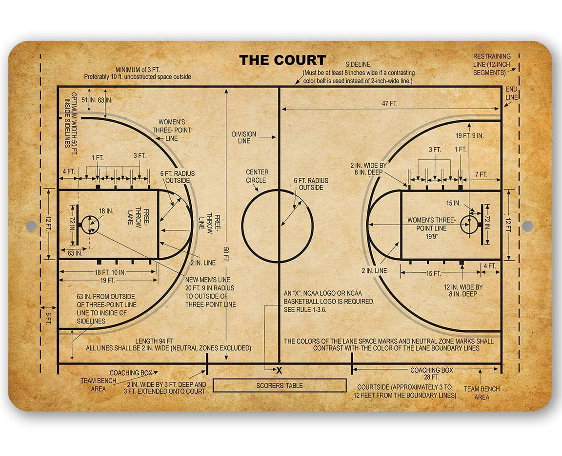 Basketball Court Metal Sign - Vintage Sports Wall Decor, Great Boys ...