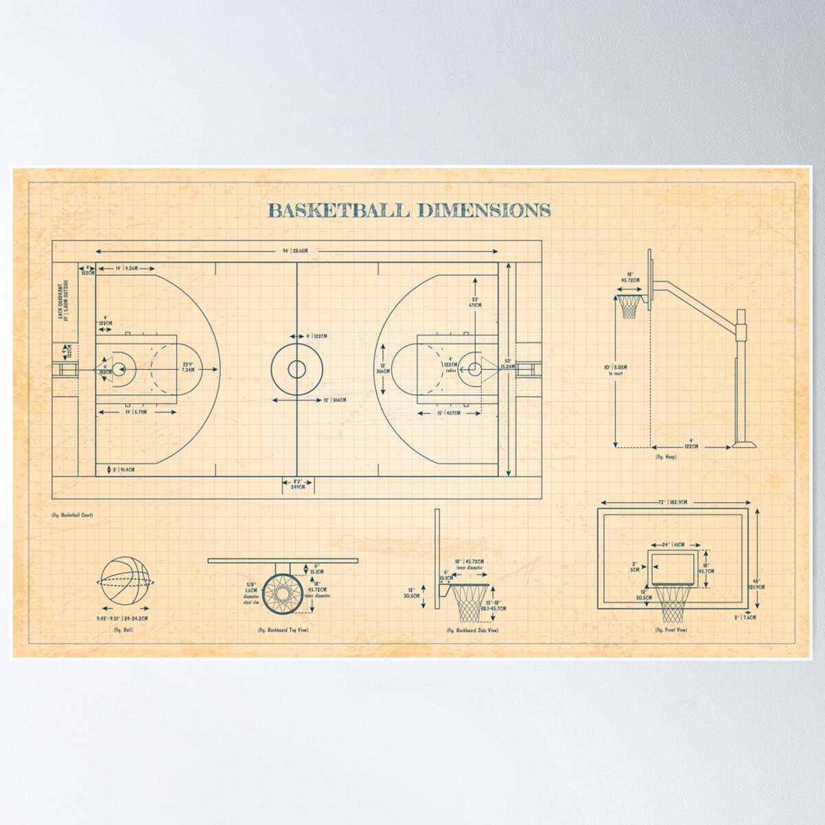 Basketball Dimensions. Old Blue Grid- English Poster Wall Art, Modern ...