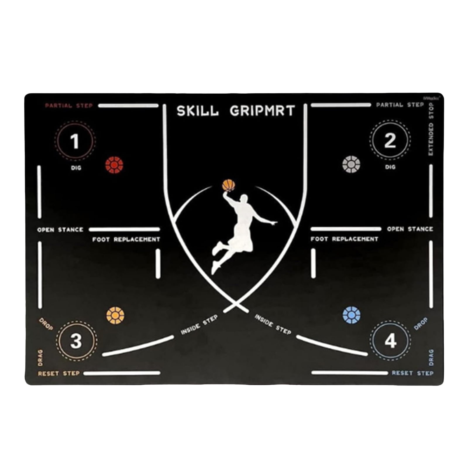 Basketball Dribbling Mat Training Mat For Indoor And Outdoor Use ...