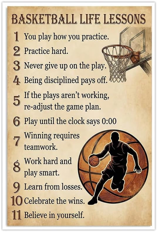 Basketball Life Lessons Poster Art Print Wall Decor Canvas Prints for ...