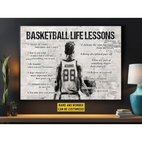Basketball Life Lessons Poster Print, Basketball Poster Print, Home ...