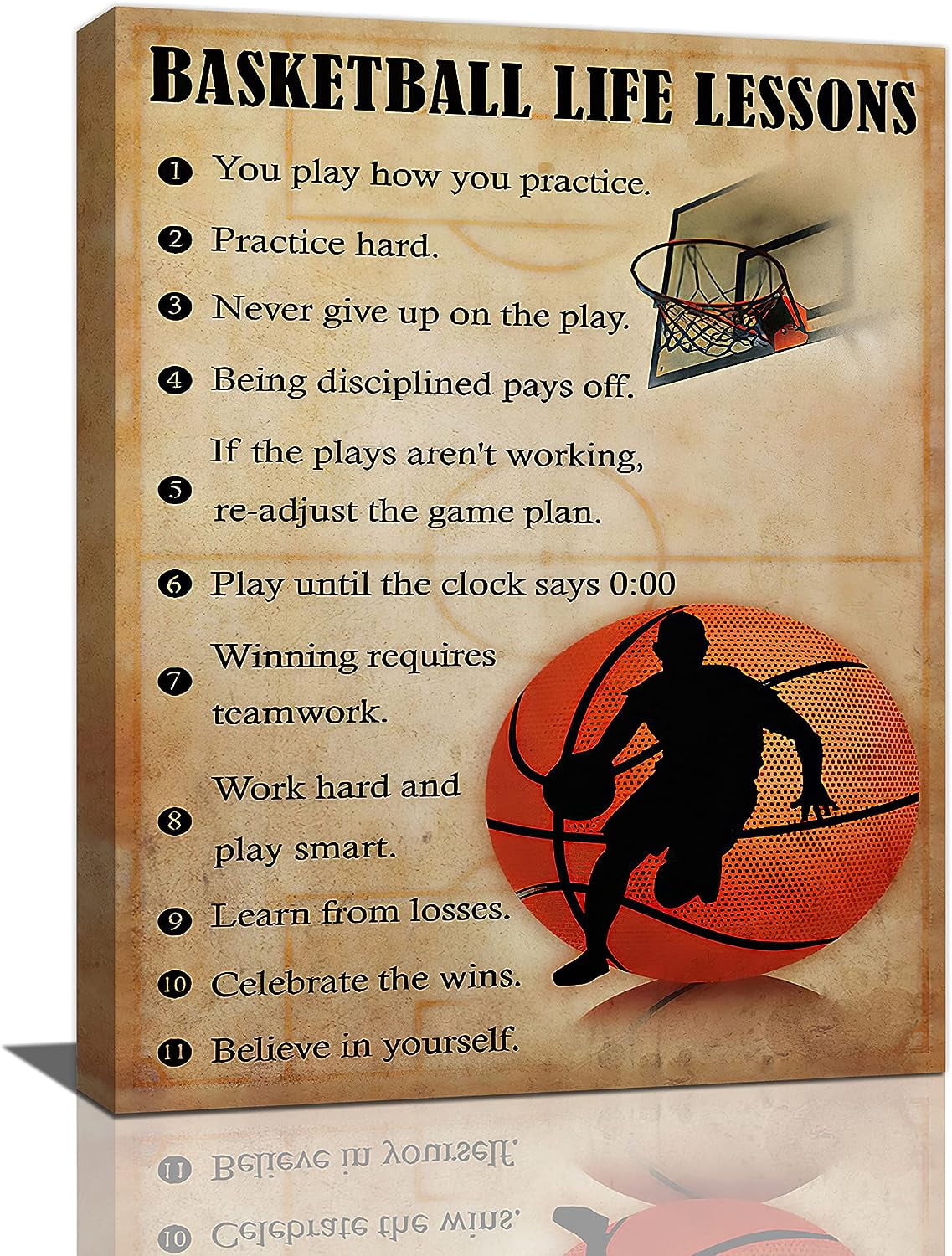 Basketball Life Lessons Wall Art Basketball Pictures Canvas Wall Decor ...