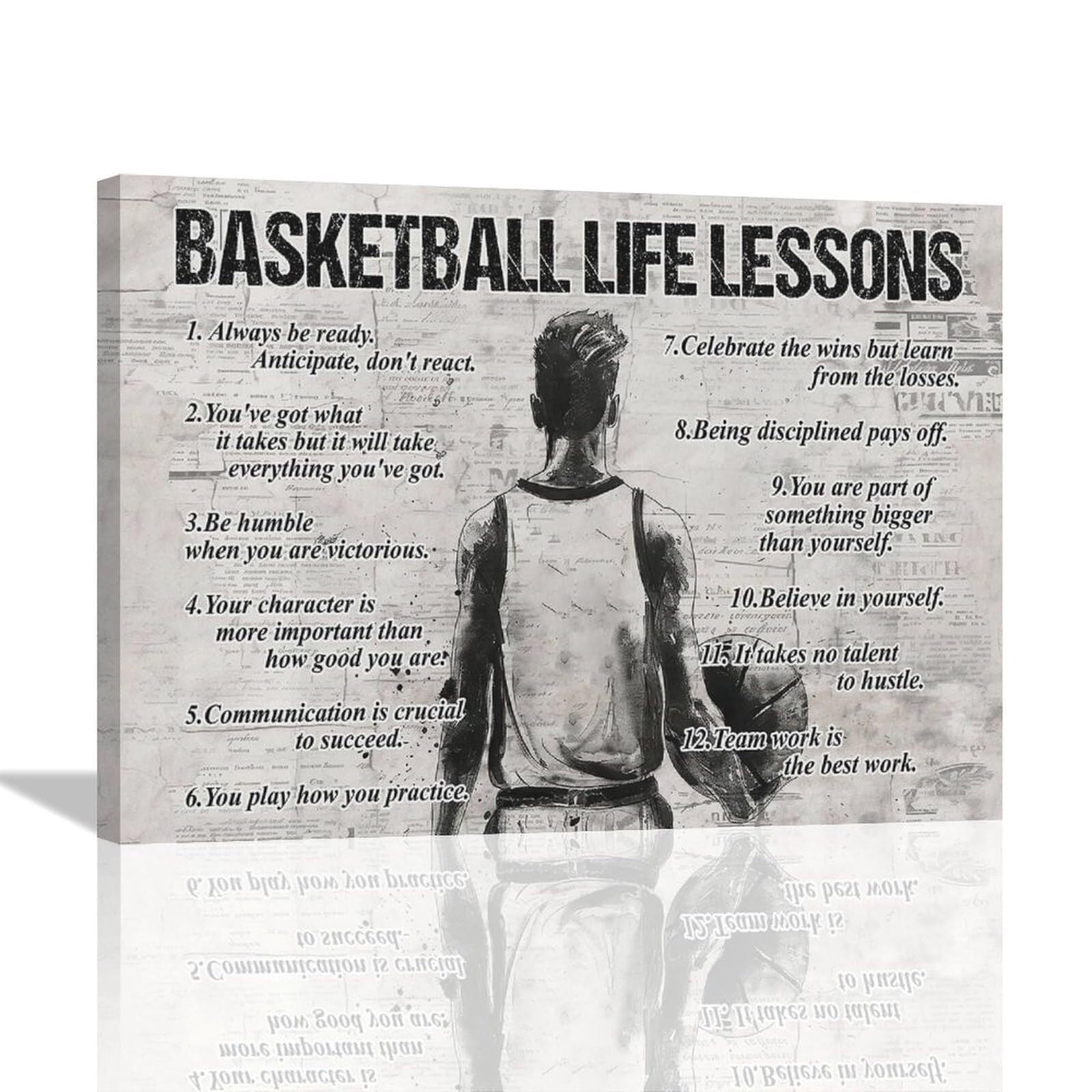 Basketball Life Lessons Wall Art - Sports Sign Retro Poster for Boy Men ...