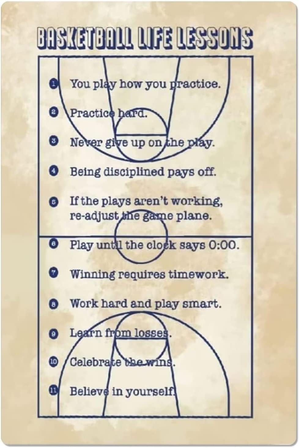 Basketball Players Metal Signs Wall Decor Basketball Life Lessons ...