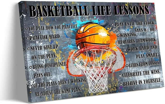 Basketball Posters Framed Sport Quotes Picture Wall Decor Modern ...