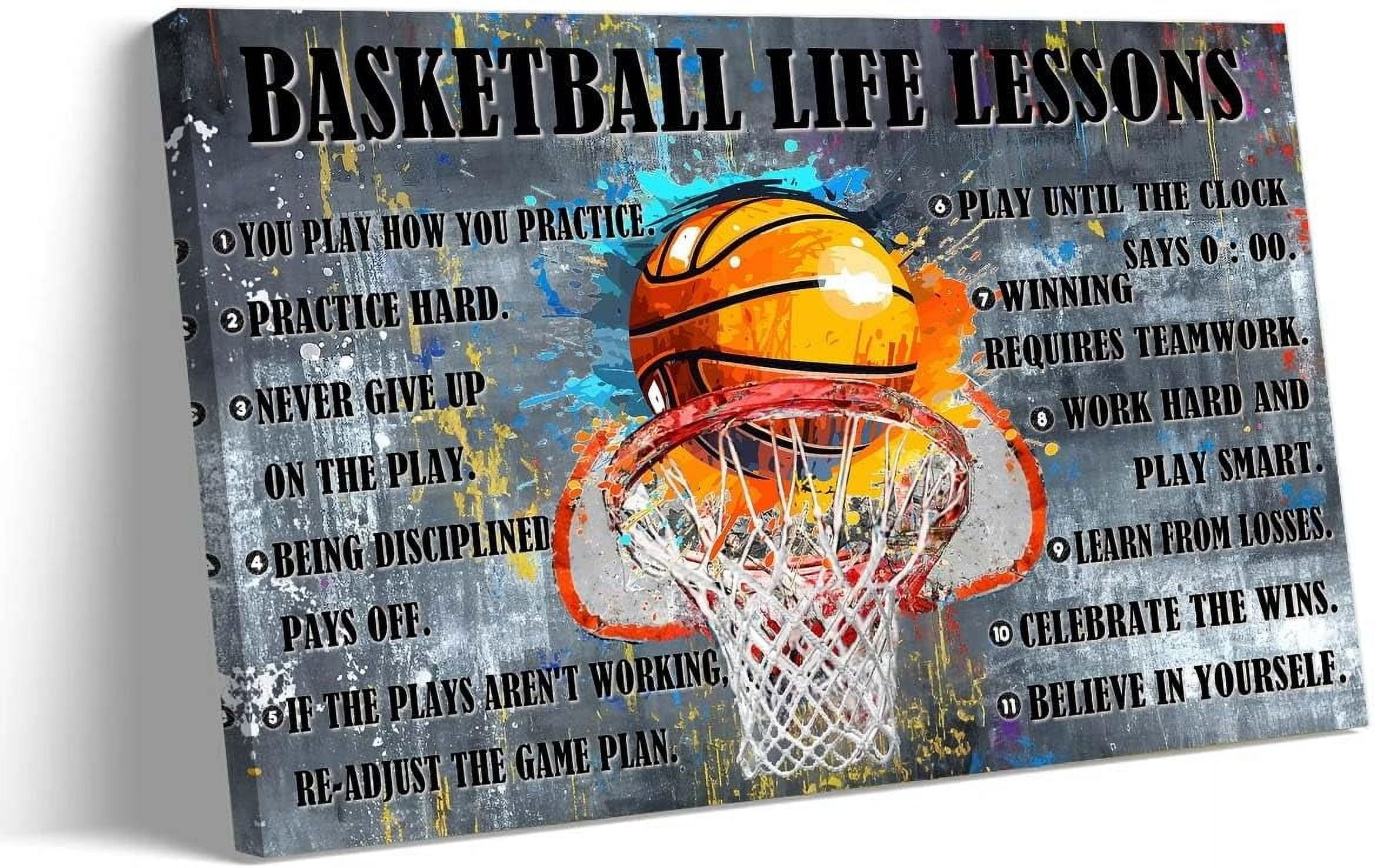 Basketball Posters Unframed Sport Quotes Picture Wall Decor Modern ...