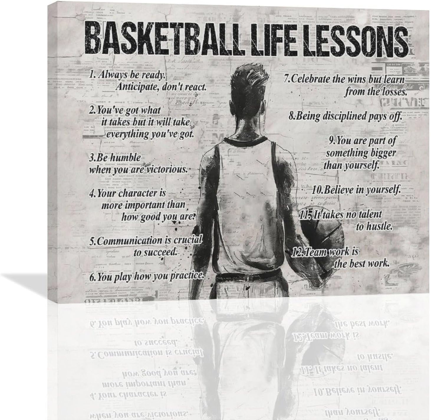 Basketball Sports Wall Art Basketball Life Lessons Wall Decor ...