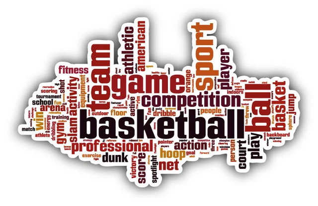 Basketball Word Cloud Car Sticker Phone Decal Water Bottle Stickers Car Decals, Laptop Sticker ...
