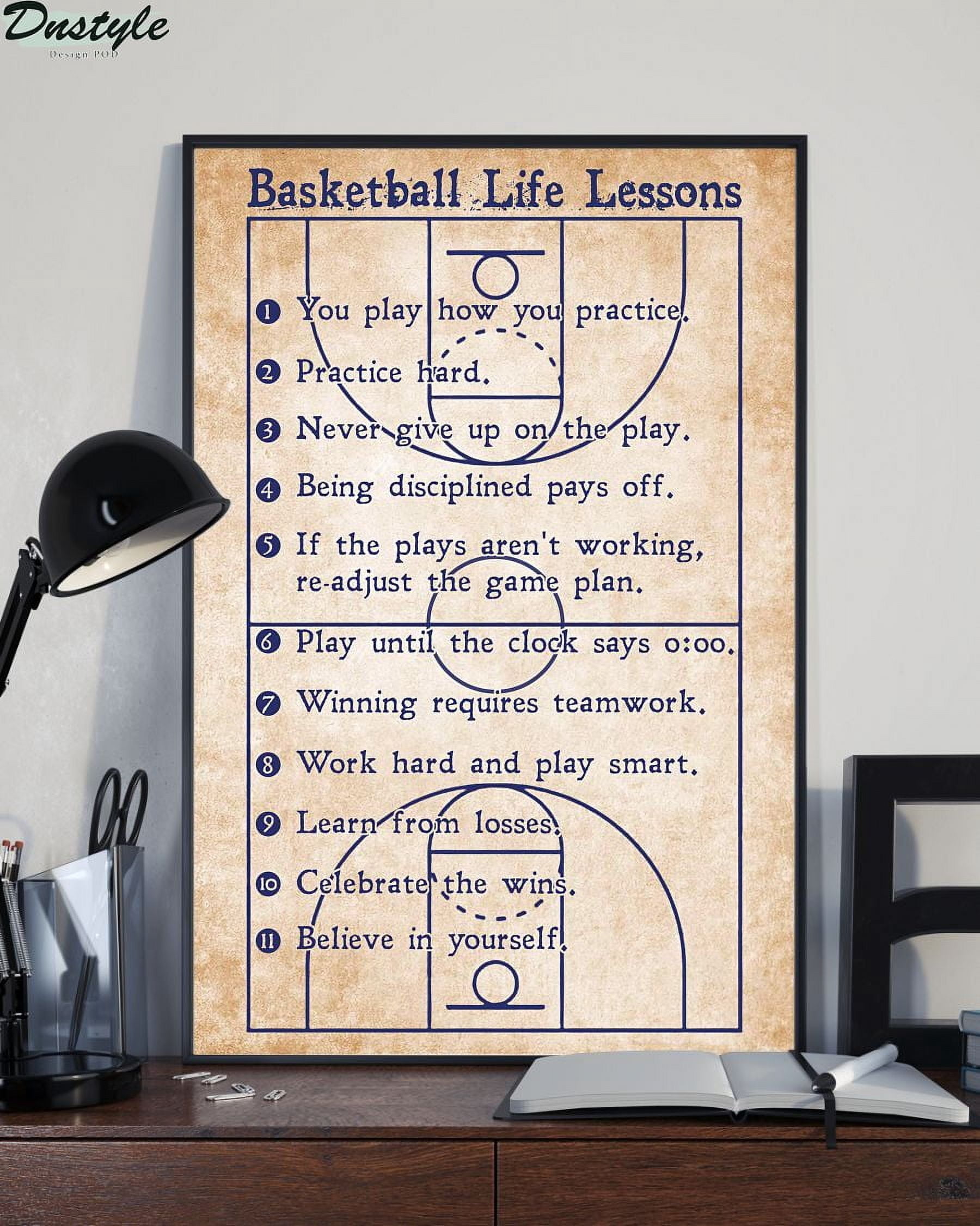 Basketball life lessons vertical poster 16 x 24 Inch Poster - Walmart ...