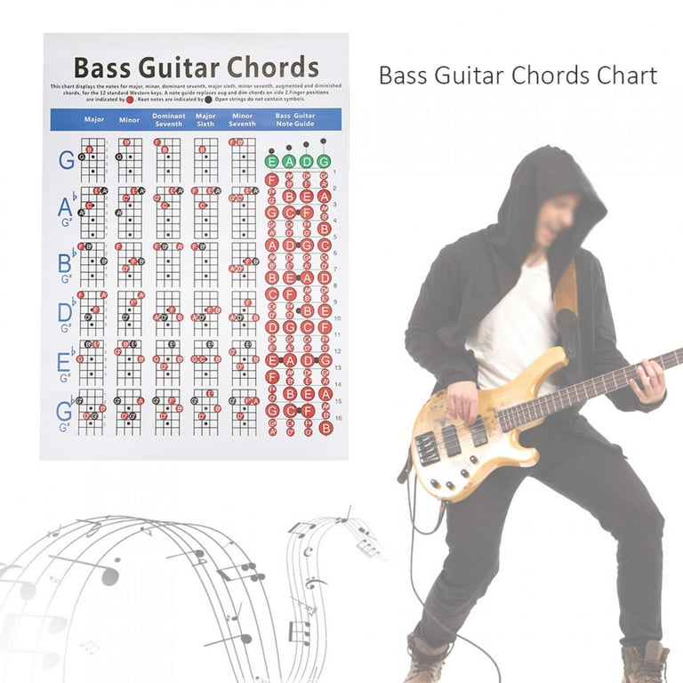 Bass Guitar Exercises For Dummies Cheat Sheet Bass Guitar Guitar Bass