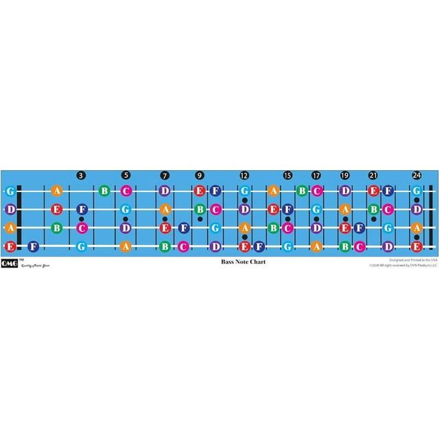 Bass Guitar Fretboard Note Chart, Learn to Play Guitar and Music Theory ...