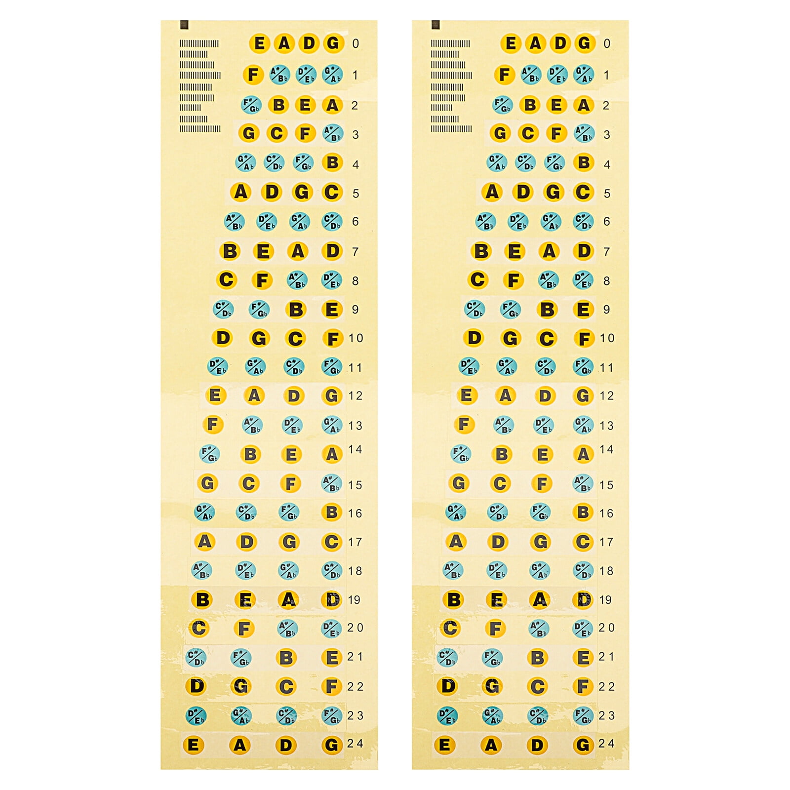 Bass Sticker Learning Helper Pvc Fretboard Note Map Decals Fingerboard ...