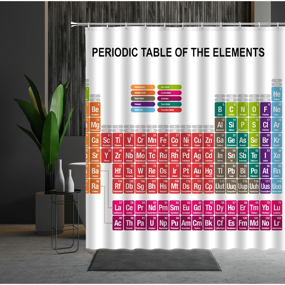 Bath Curtain Table of Chemical Periodic Pattern Shower Curtains Set 3D ...
