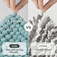 Bath Rug Aqua Blue 36" x 24" Thick Chenille Non Slip Water Absorbent ...