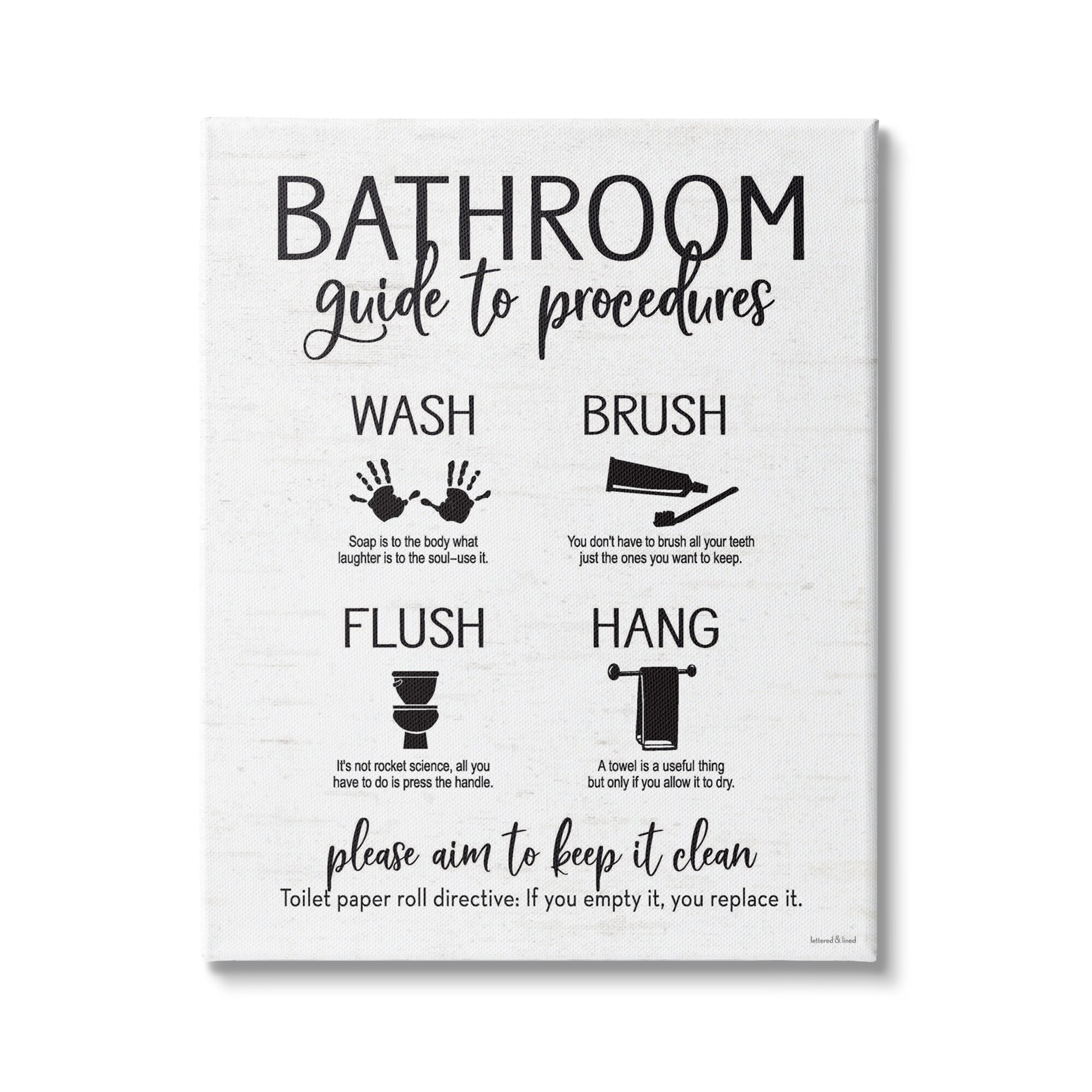 Bathroom Guide Procedures Diagram Wash Brush Flush Hang 30 in x 40 in ...