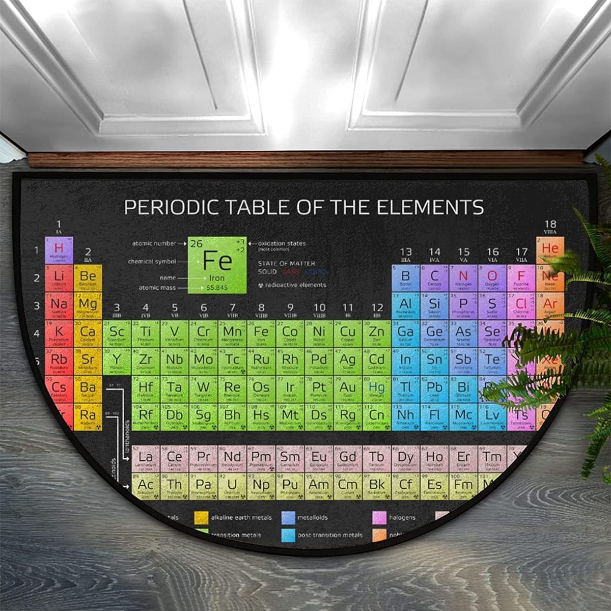 Bathroom Rugs Periodic Table of The Elements Half Round Door Mat ...