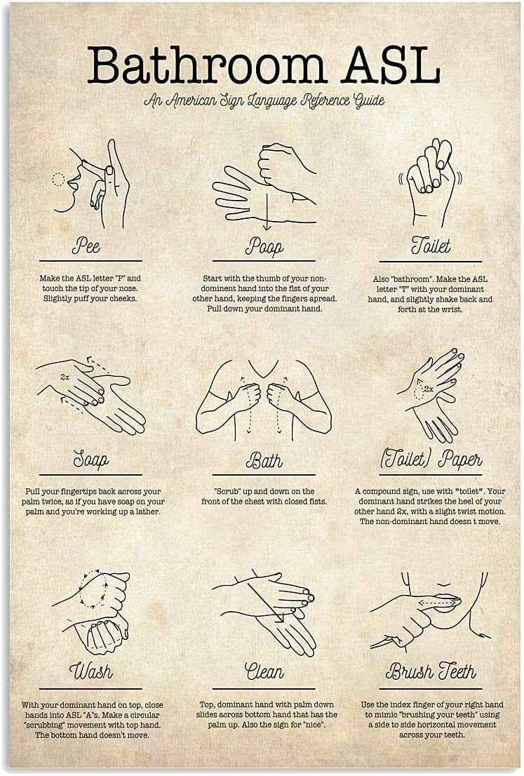 Bathroom asl Vintage Bathroom Decor Sign Language Knowledge Poster Home ...