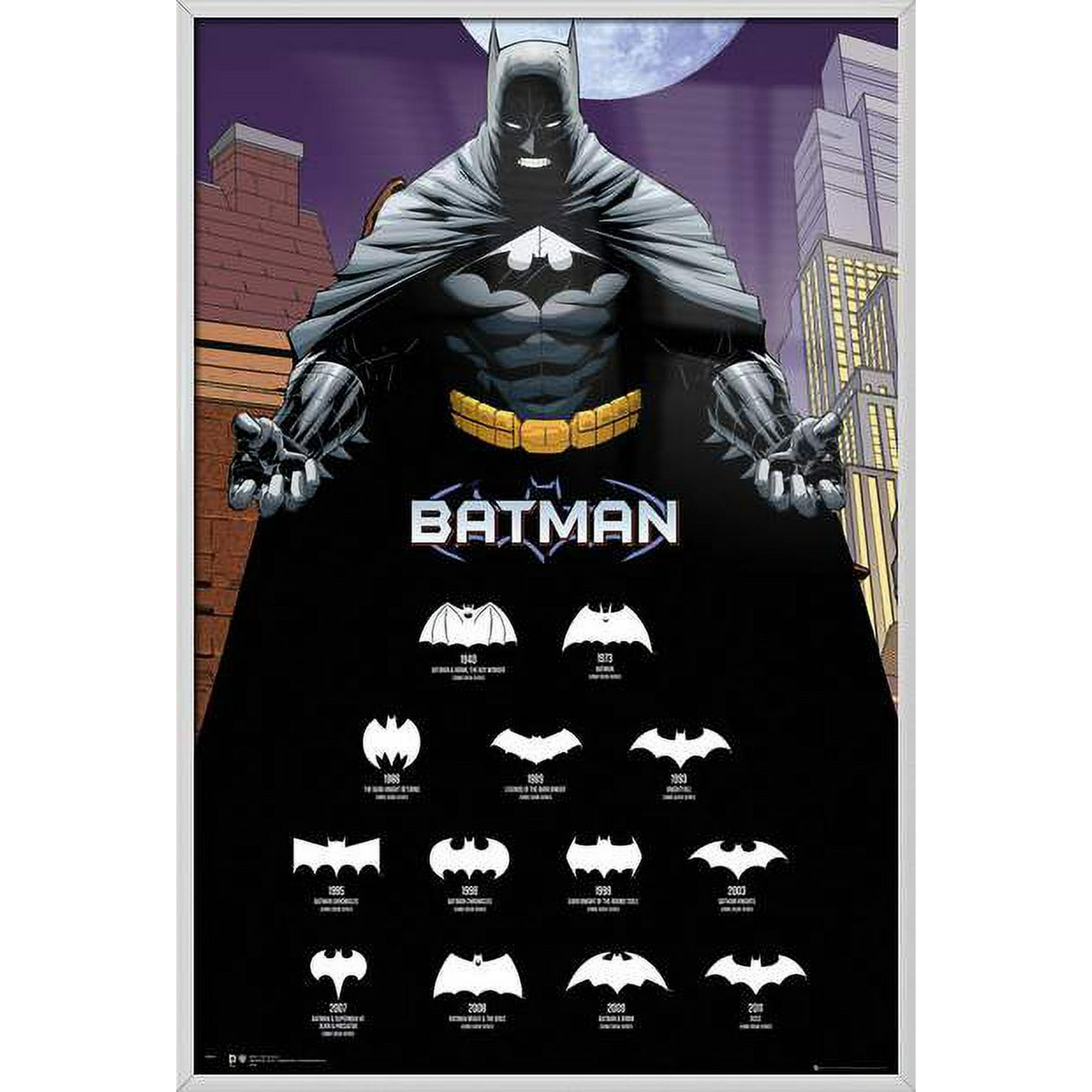 The Evolution Of Batman