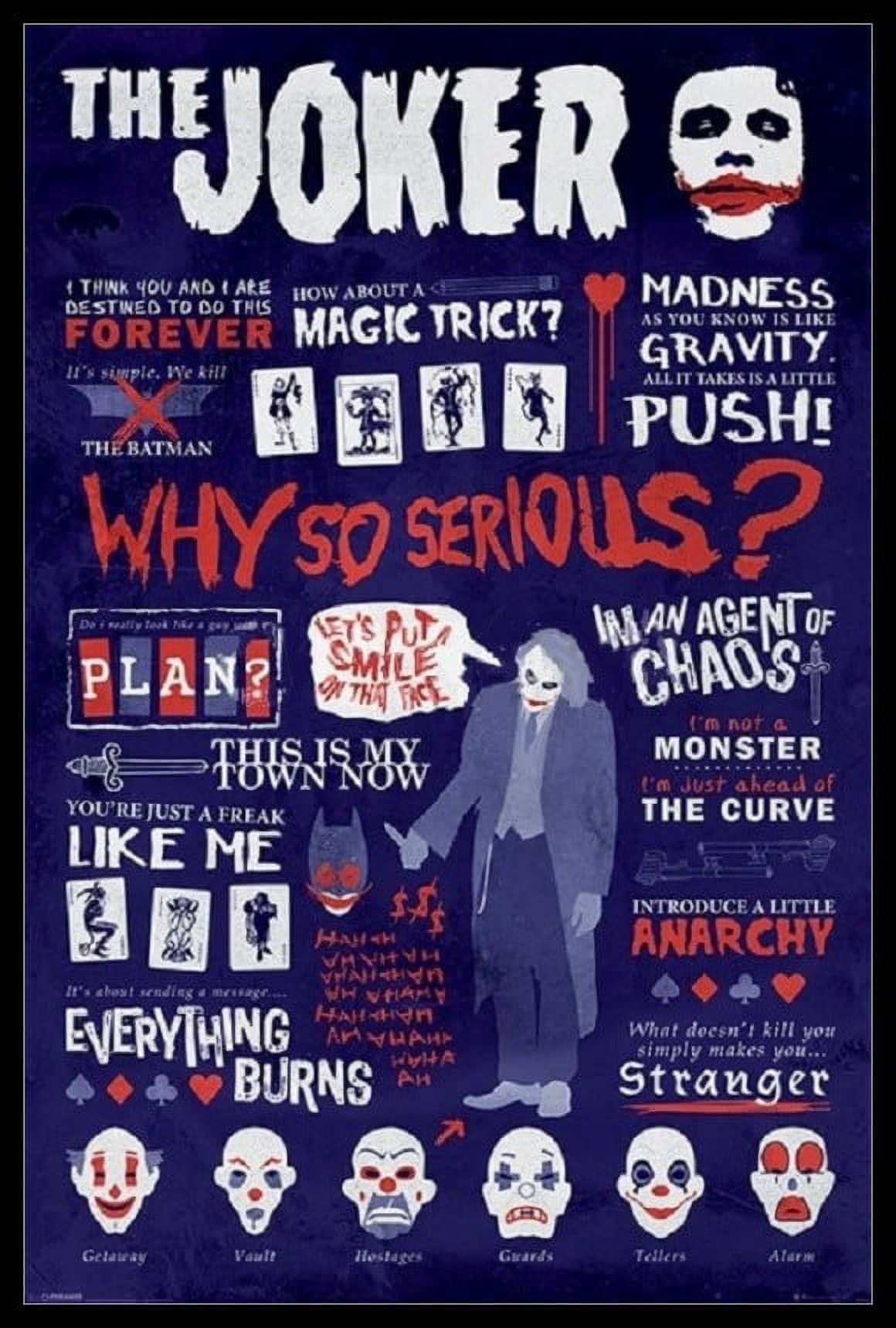 Batman Joker Quotegrahic Laminated & Framed Poster (24 x 36) - Walmart.com