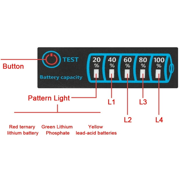 Battery Capacity Display Board,Indicator Battery Display Dc5-30v 12v24v ...