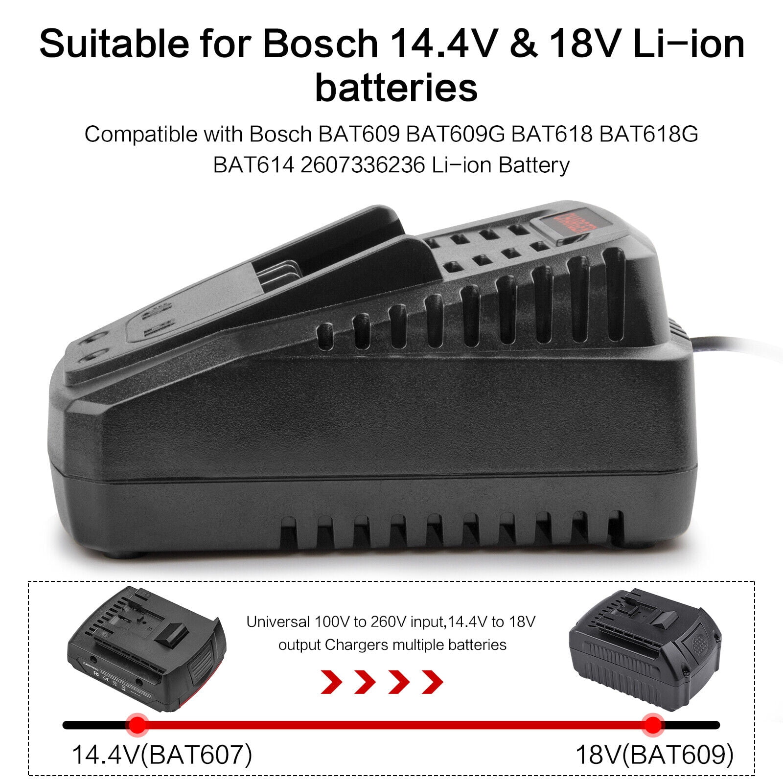 Battery Charger for Bosch 18V 14.4V Li-ion Battery BC660 GAL1860CV ...