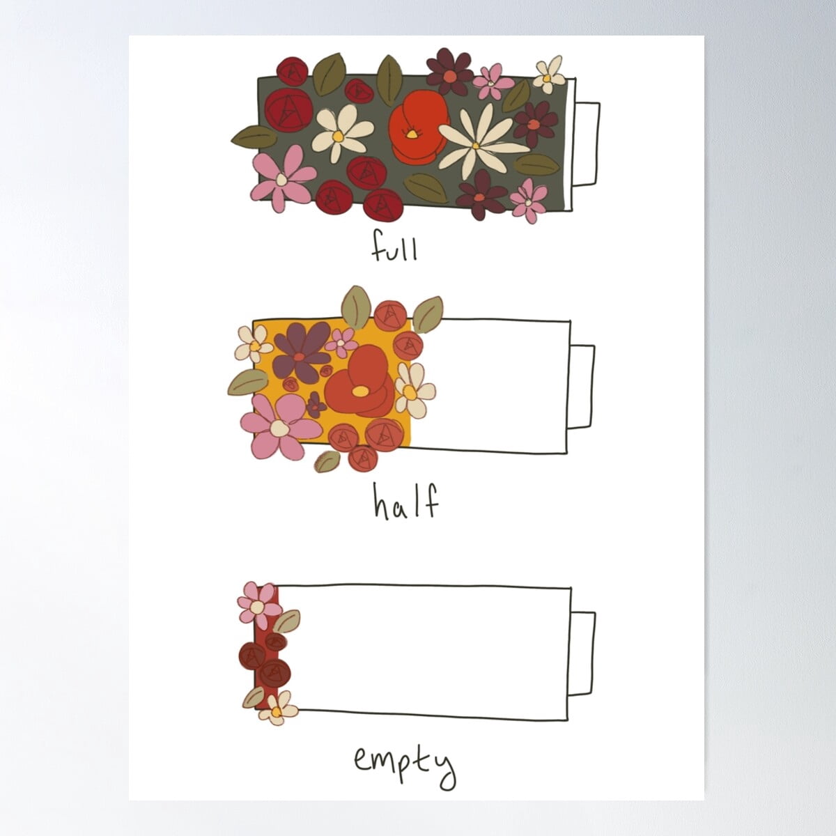 Battery Flowers Poster Wall Art, Modern Wall Decor For Living Room ...