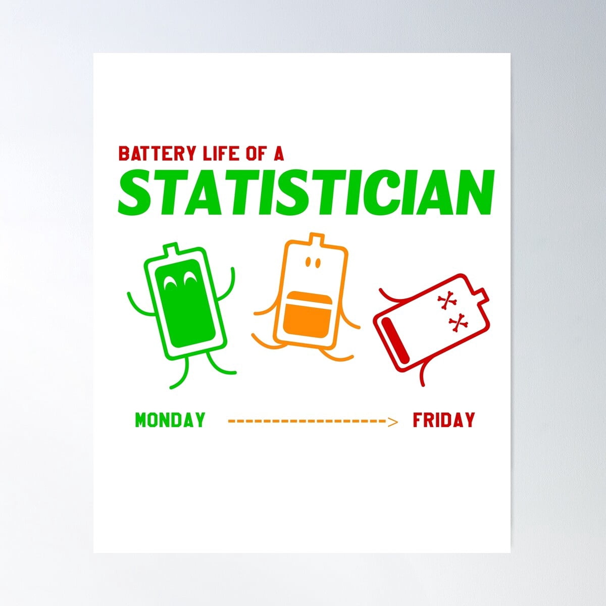 Battery Life Of A Statistician Design For A Data Scientist Poster Wall ...