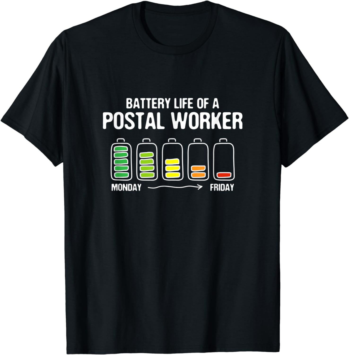 Battery Life of a Postal Worker Funny Mailman Joke Postman T-Shirt ...