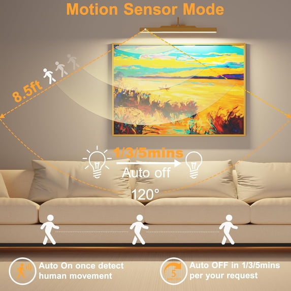 Battery Operated Gallery Lights for Wall Brass– Motion Sensor Picture ...