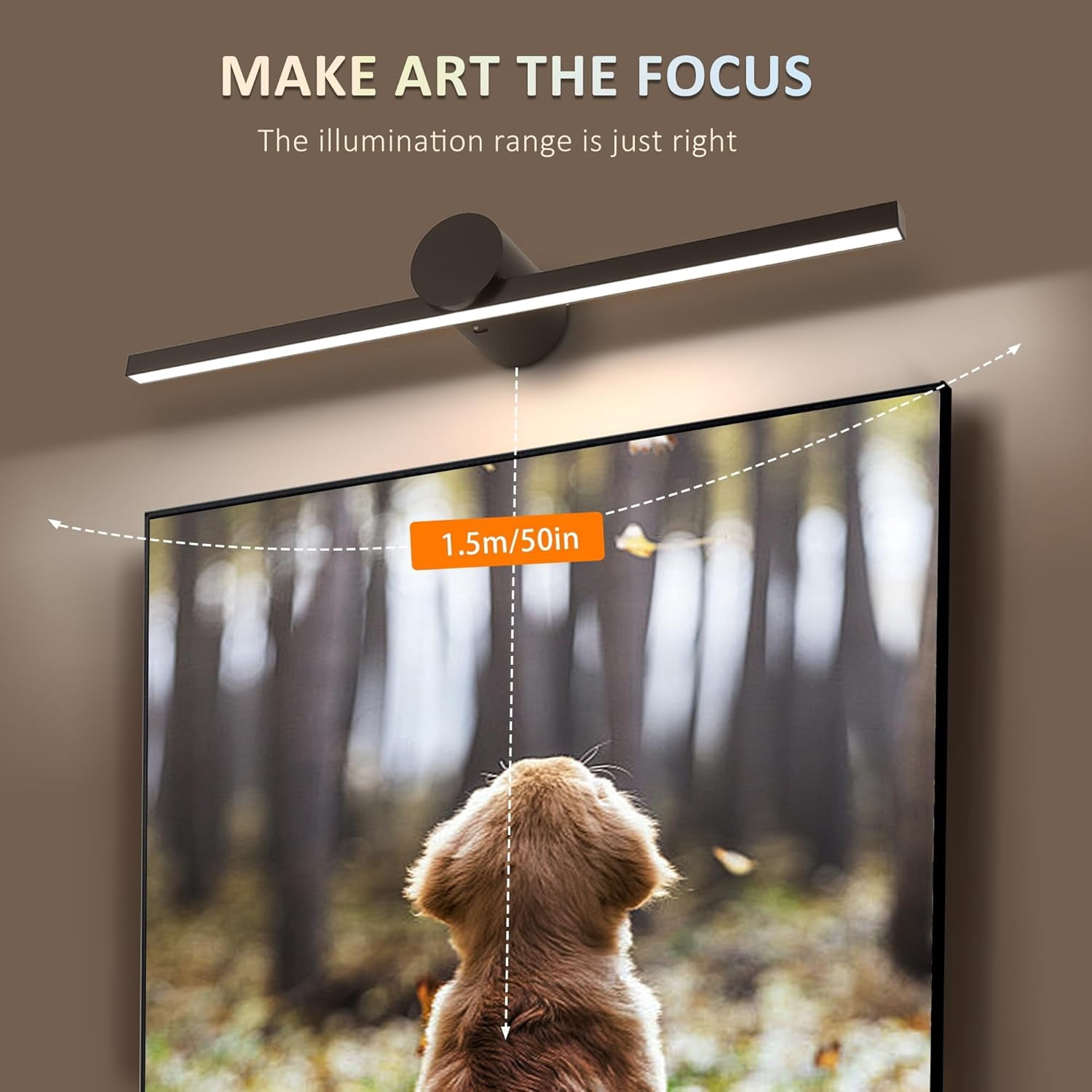 Battery Operated Picture Light with Remote,Wireless Dimmable Art Lights ...
