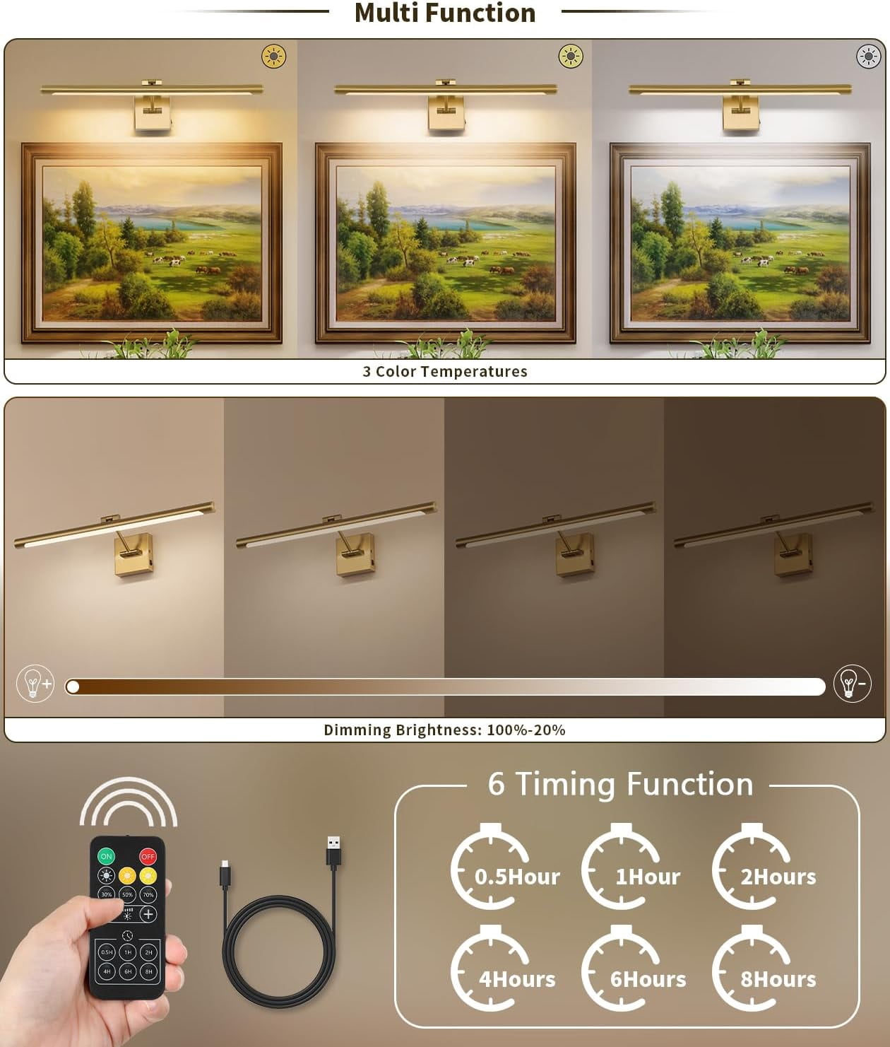 Battery Operated Picture Lights for Wall Rechargeable Art Lighting for ...