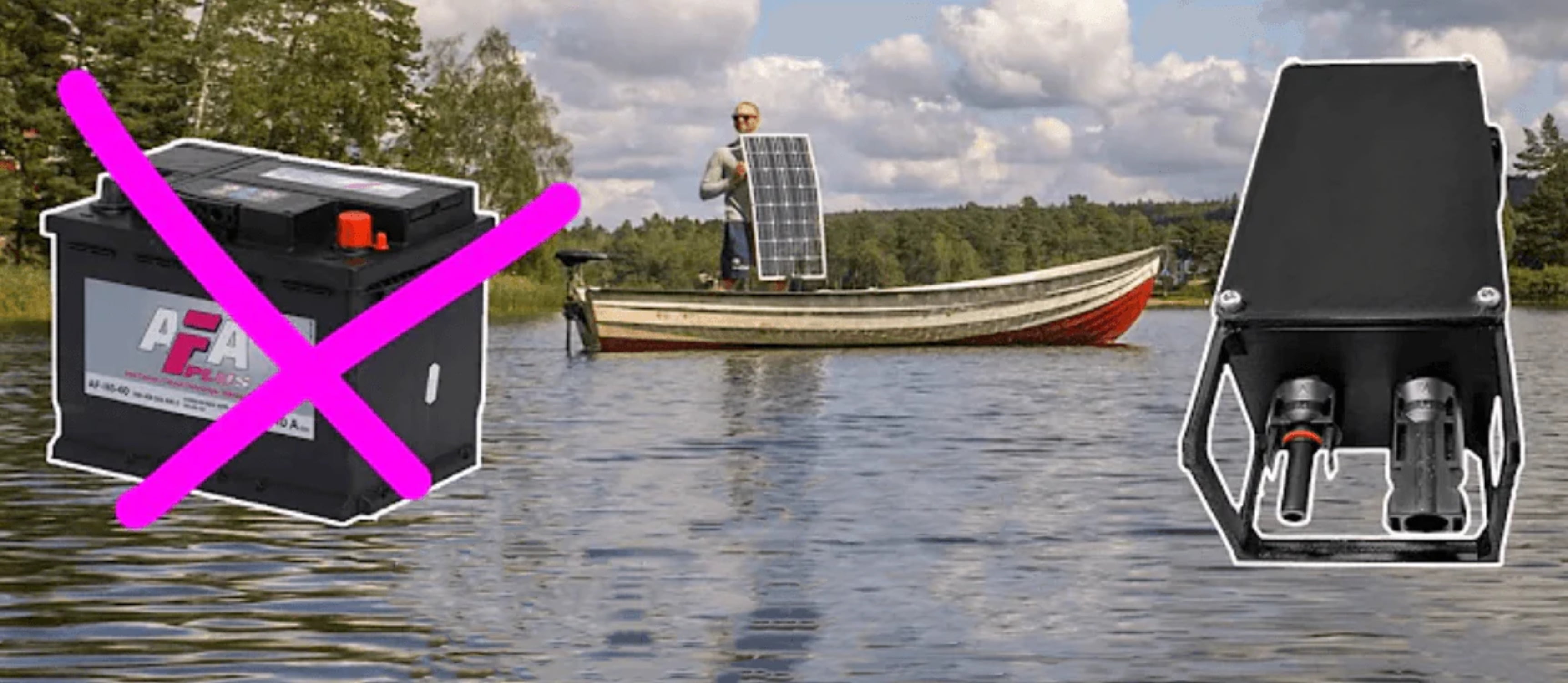 BatteryLESS Solar to 12V Converter Adapter, up to 480W Output, for ...