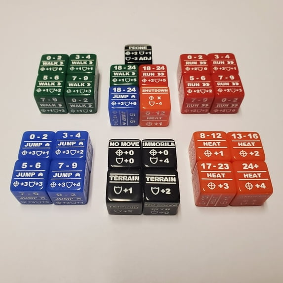 Battletech Standard & Special Movement Modifier and Heat Modifier 25 ...