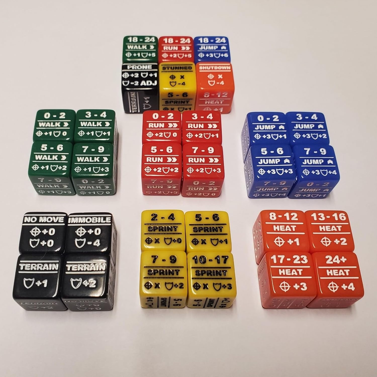 Battletech Stats Modifier Dice Full 30 Dice Bundle: Color Coded Walk ...