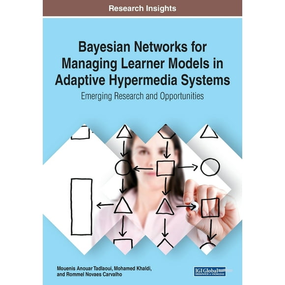 Bayesian Adaptive Designs