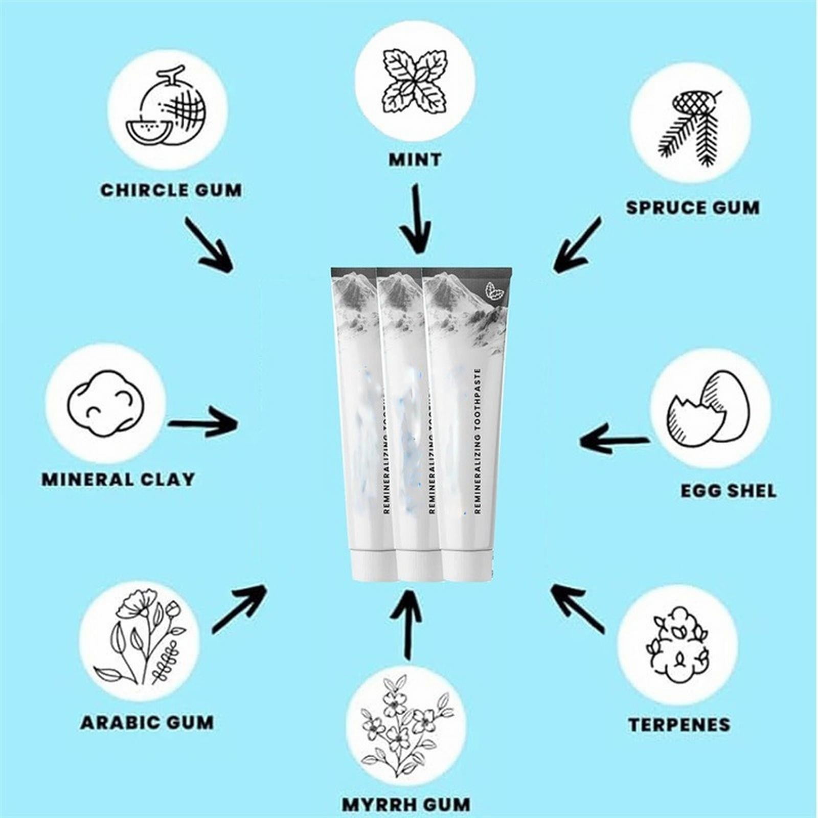 Bcfsvew 3pcs Toothpaste Remineralizing Toothpaste Natural Mastic ...