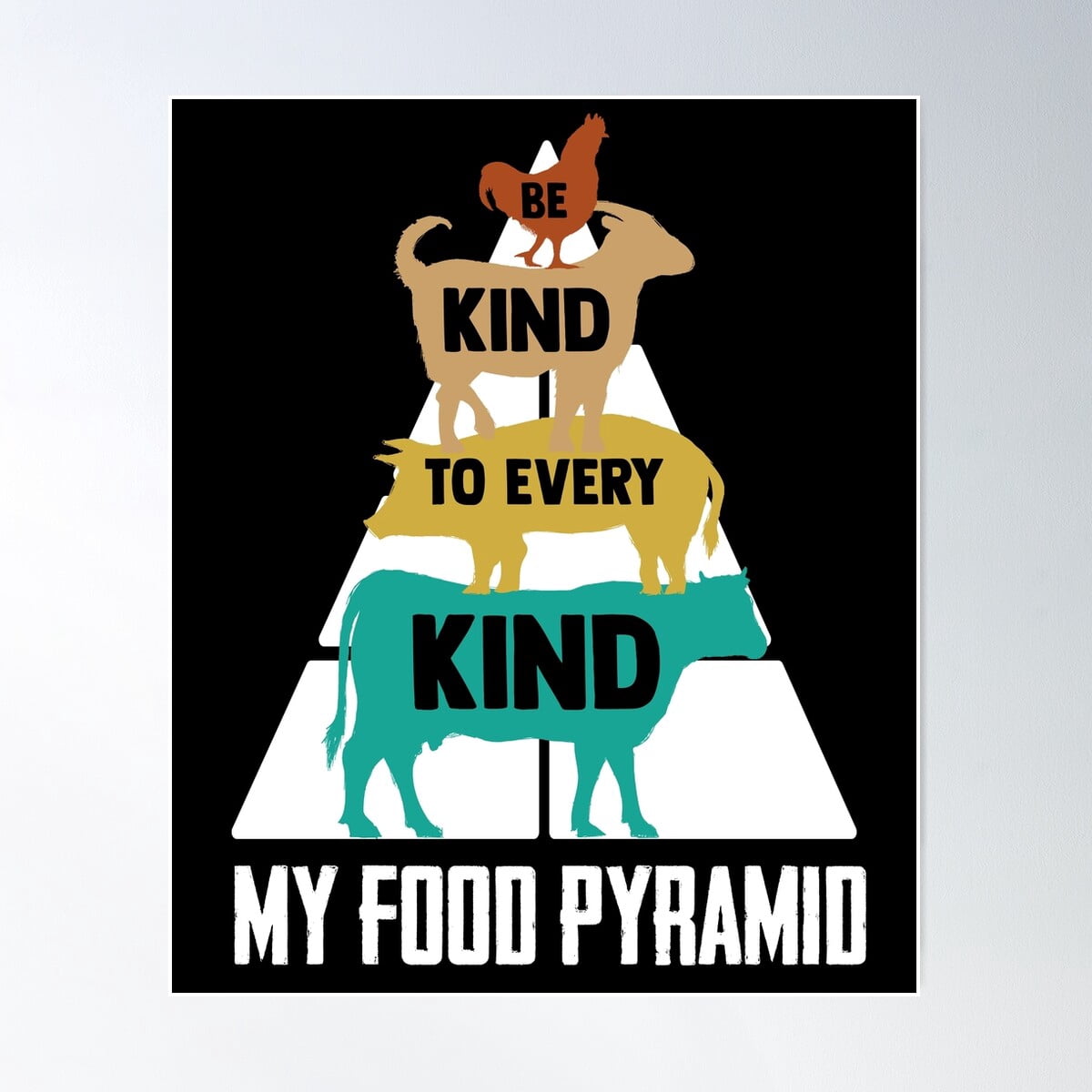 Be Kind To Every Kind My Food Pyramid Food Groups Foodie Poster Wall ...