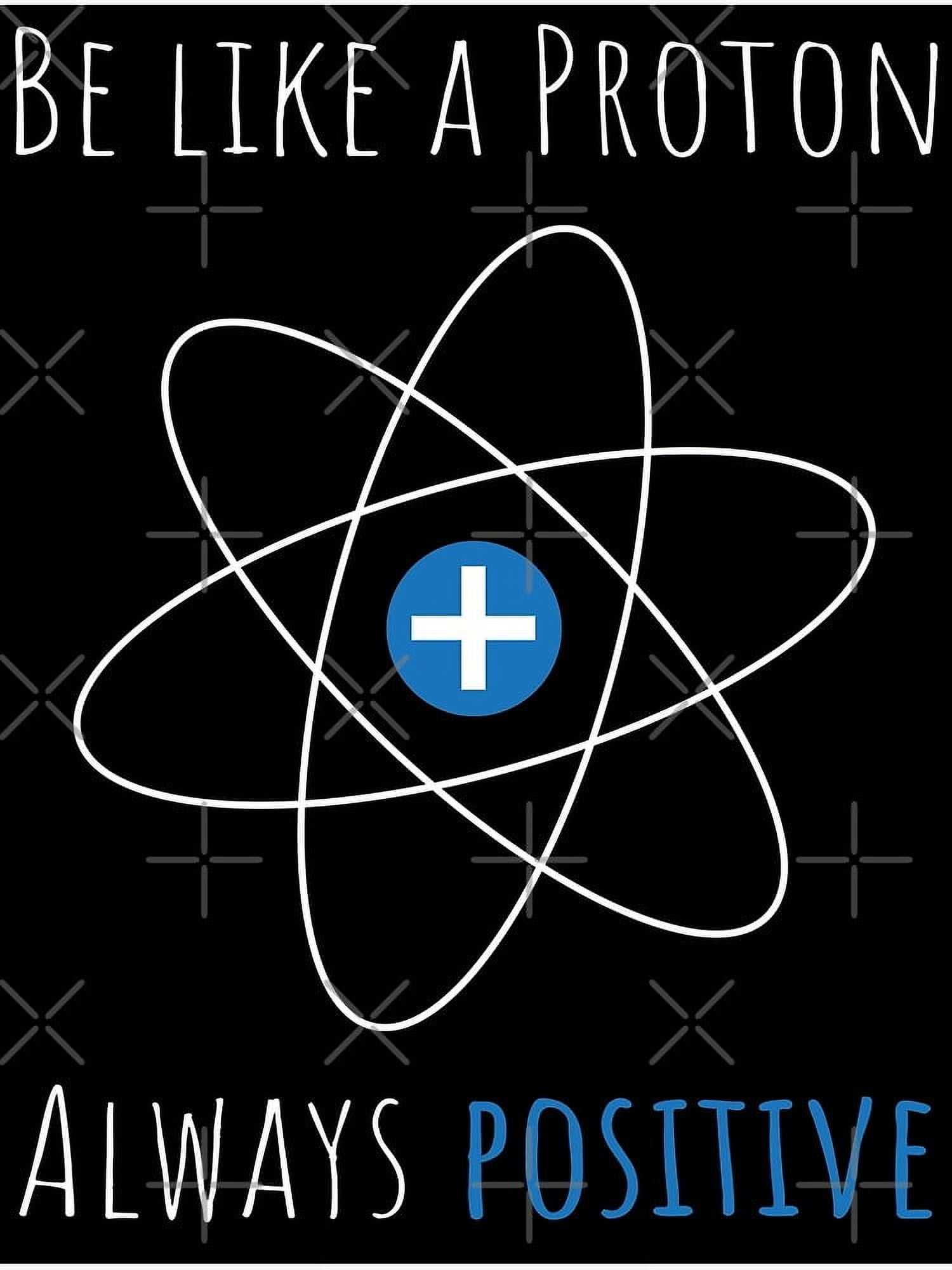 AIVO Be Like a Proton, Always Positive Motivational Quote Modern Art ...