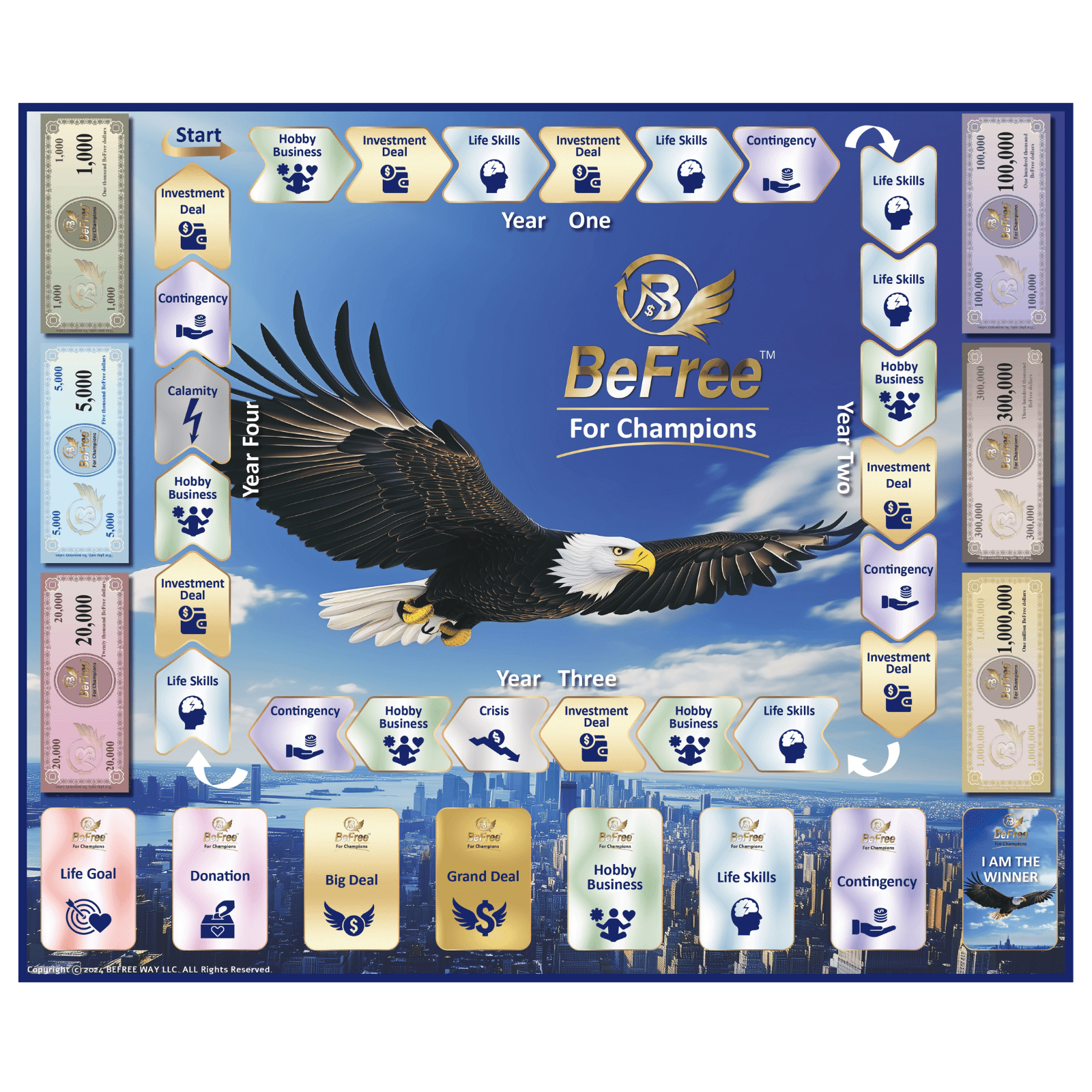 BeFree for Champions – Financial Strategy Board Game for Adults ...