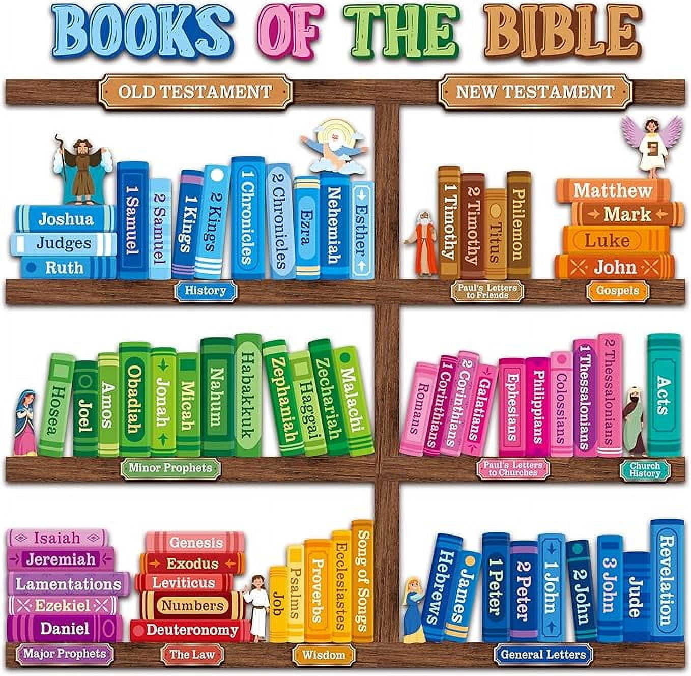BeYumi Bible Learning Bookshelf Cutouts - 110Pcs Back to School Books ...