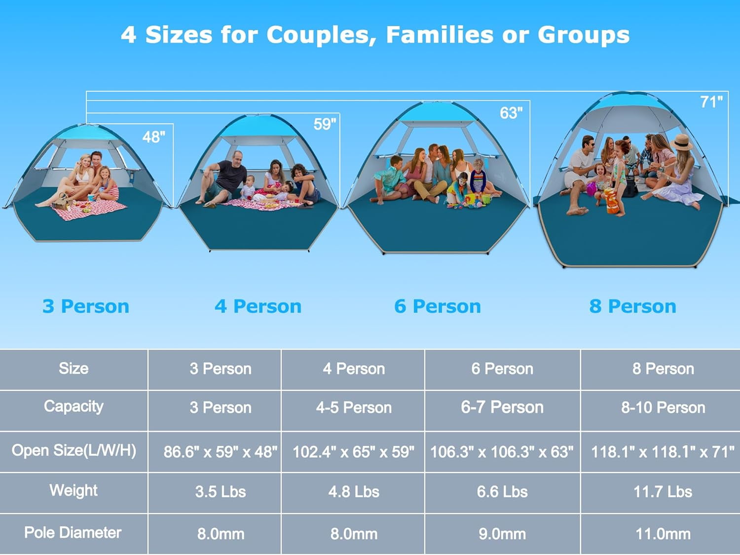 Beach Tent Sun Shade for 3/4-5/6-7/8-10 Person, UPF 50+ Beach Sun ...