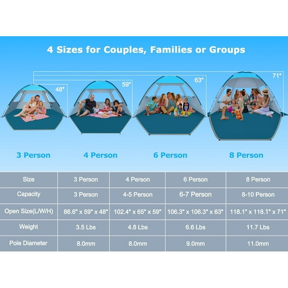 Beach Tent Sun Shade for 3/4-5/6-7/8-10 Person, UPF 50+ Beach Sun ...
